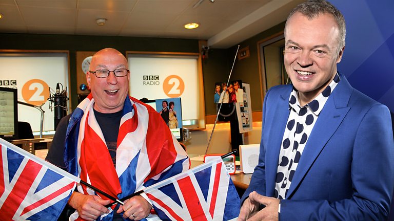 BBC Arts - Get Creative - Telling the Radio 2 story in art