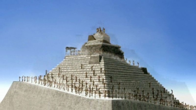 Primary History teaching resources