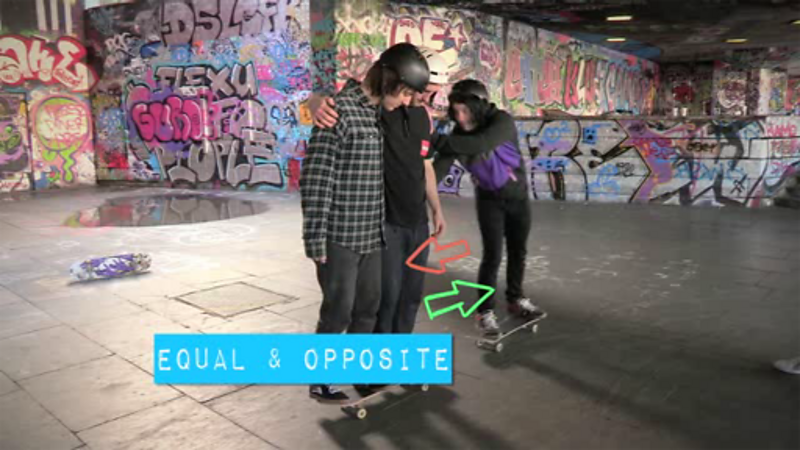 GCSE Physics (Single Science) - OCR Gateway - BBC Bitesize