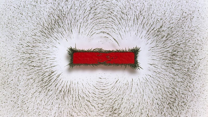 Magnetic field of a bar magnet - Magnetic fields - CCEA - GCSE Combined ...
