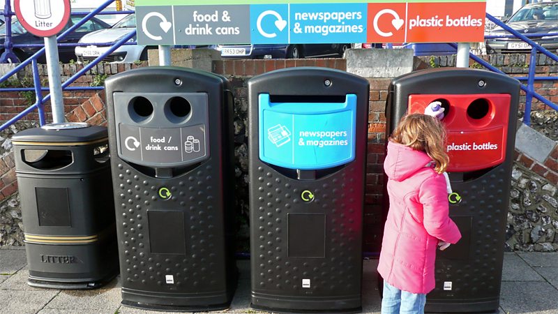 Resources and recycling - Carbon dioxide and the atmosphere - 3rd level ...