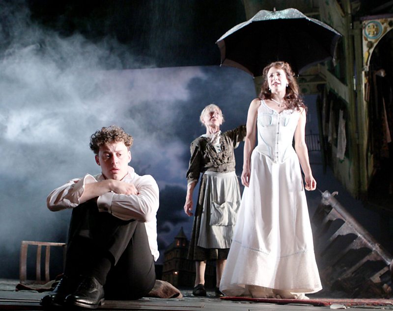 The setting of a play - The world of the play - GCSE Drama Revision ...