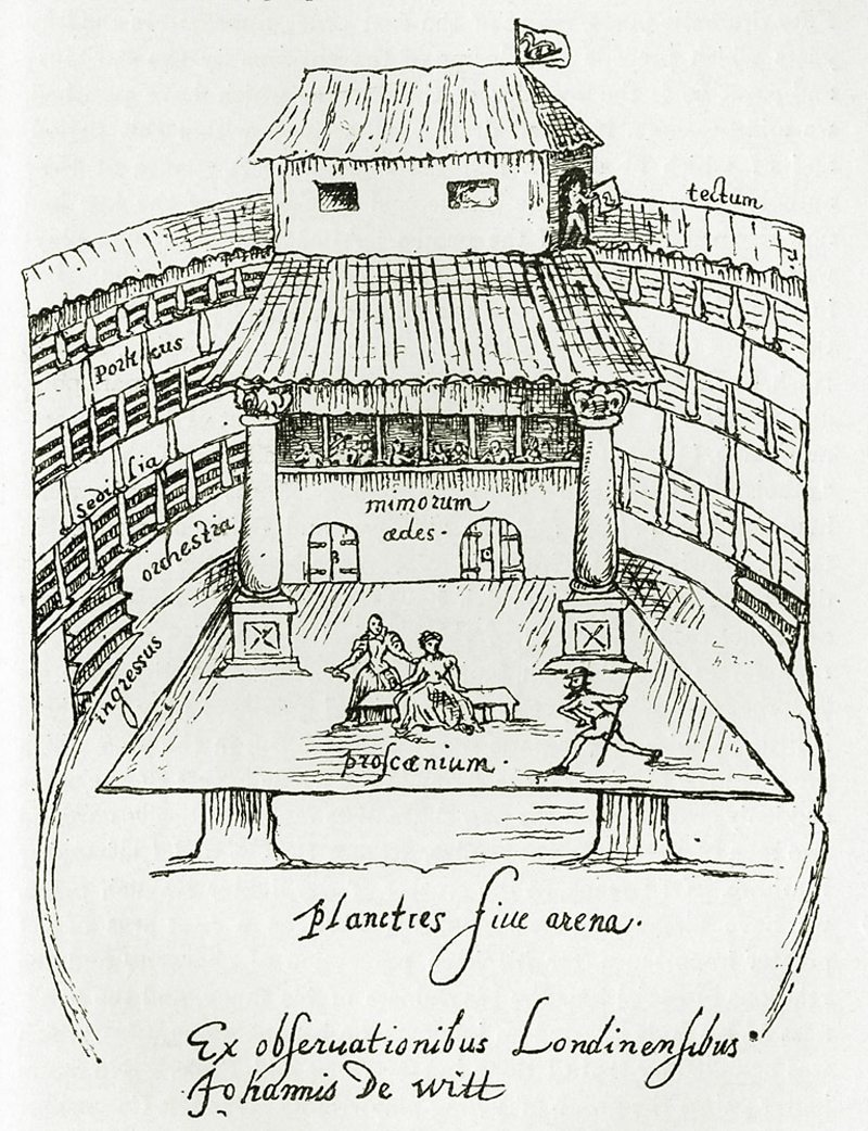 The Elizabethan theatre - Popular entertainment - WJEC - GCSE History ...