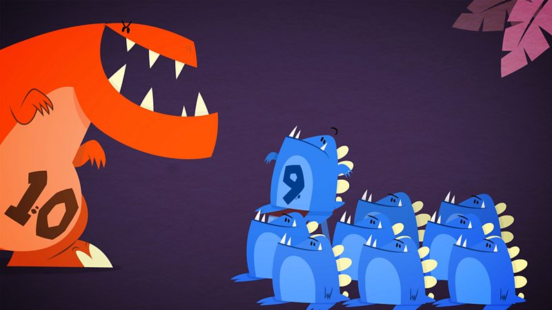 KS1 Maths revision - Arithmetic Practice - BBC Bitesize