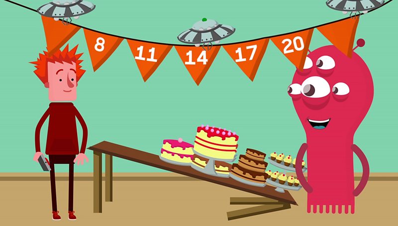 Problem solving - KS2 Maths - BBC Bitesize