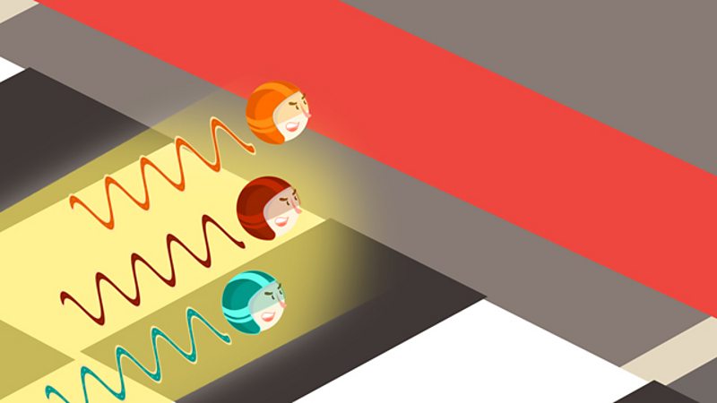 Light and sound - 2nd level Science - BBC Bitesize