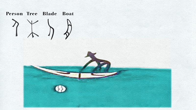 History KS2: The Story of China - BBC Teach