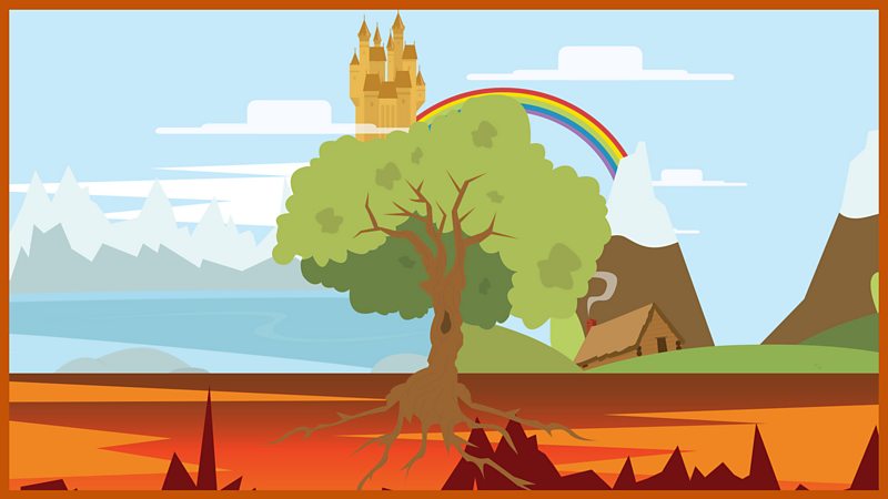 KS2 English: Viking Sagas - The story settings - BBC Teach