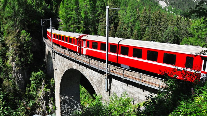 GCSE German - BBC Bitesize