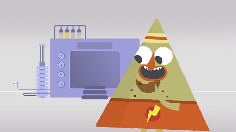 2D shapes - KS2 Maths - BBC Bitesize