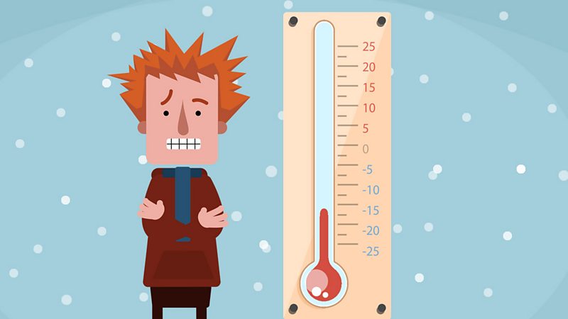 Negative Numbers KS2 Maths BBC Bitesize