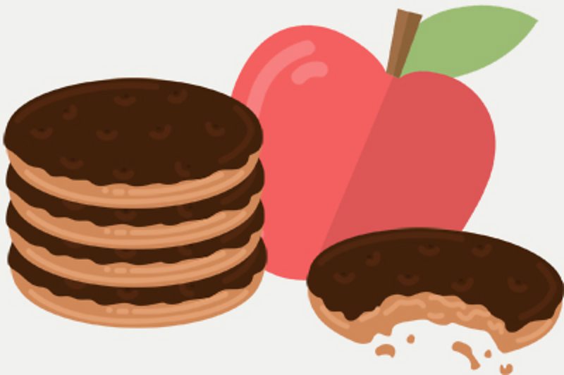 Can I taste food with my nose? - BBC Teach