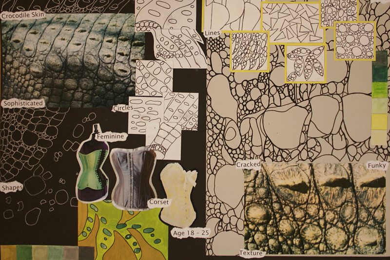 Analytical drawing for design - Analytical drawing - AQA - GCSE Art and ...