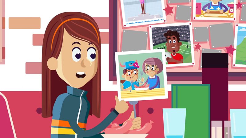 Parts of the body - BBC Bitesize