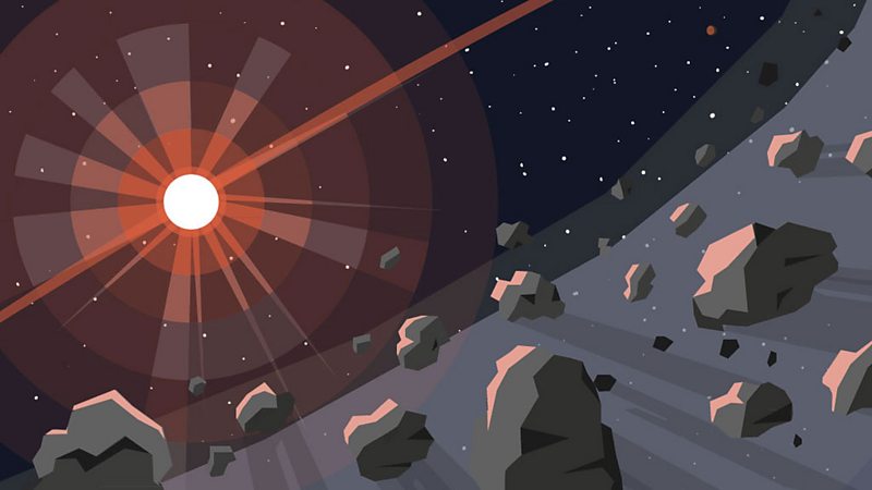 Earth and space - KS2 Science - BBC Bitesize