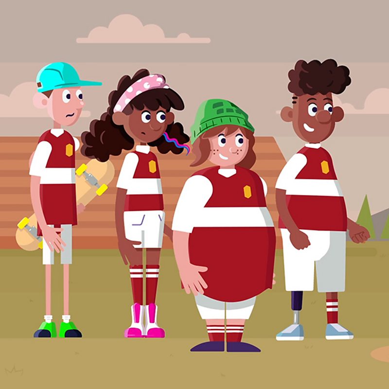 The Body KS2 Welsh Second Language BBC Bitesize the-body-ks2-welsh-second-language-bbc-bitesize
