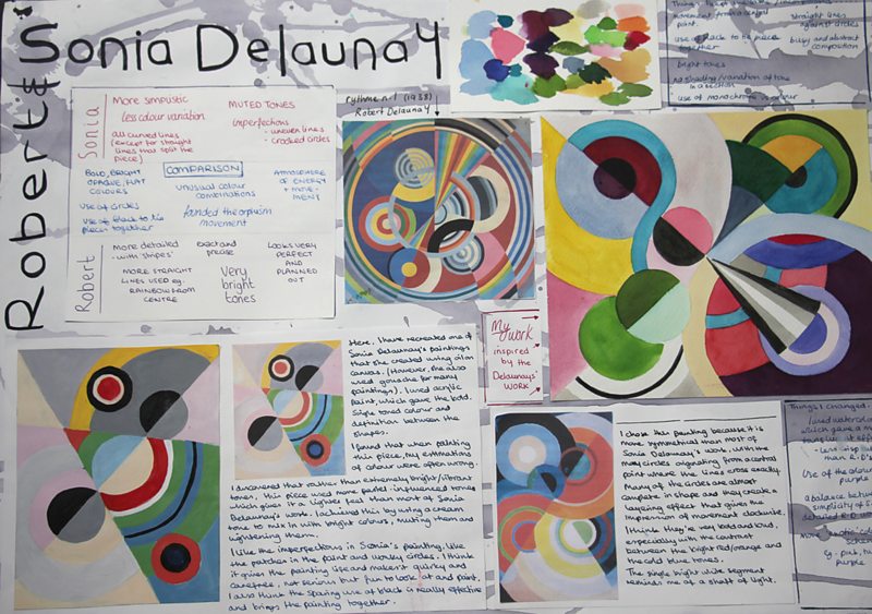 Finding inspiration in the work of artists - Finding inspiration - AQA ...