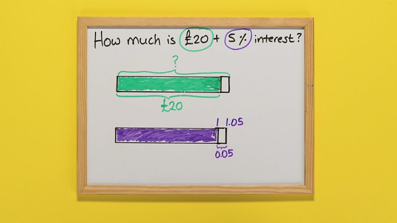 Simple and compound interest - Percentages - KS3 Maths - BBC Bitesize