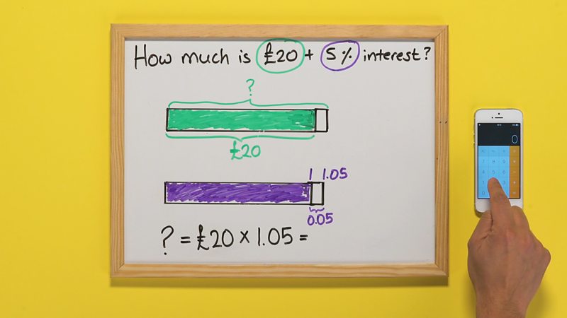Simple and compound interest - Percentages - KS3 Maths - BBC Bitesize