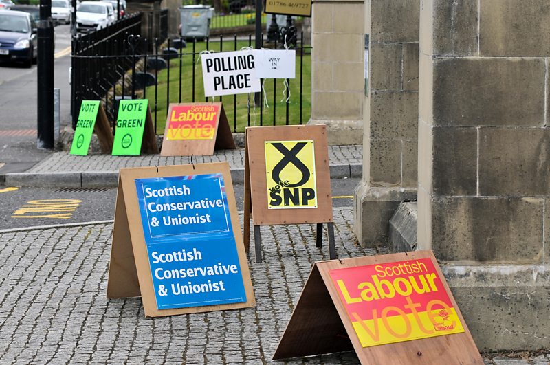 Overview of political participation in Scotland - BBC Bitesize
