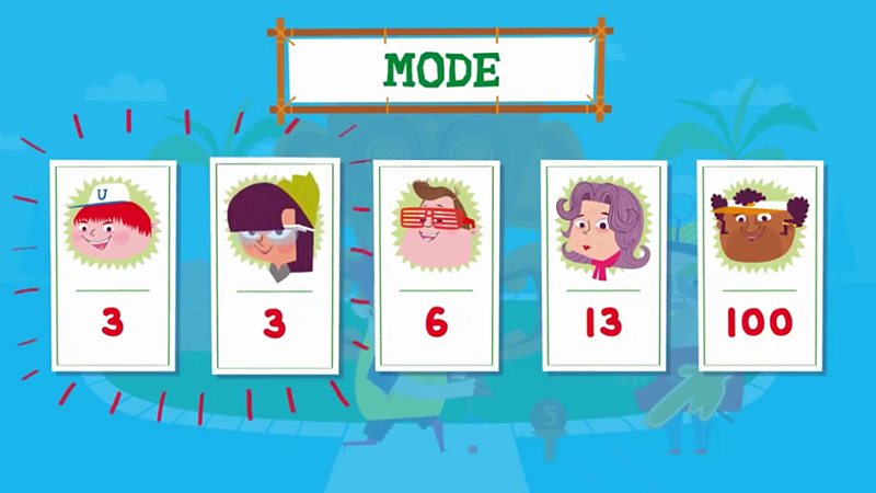 How to find the mean, median, mode and range - BBC Bitesize