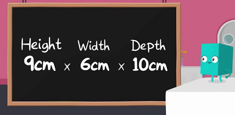 How to calculate volume - BBC Bitesize