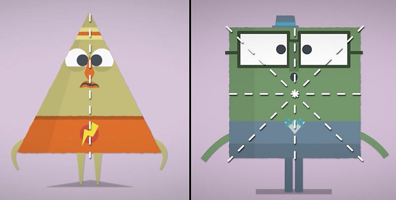 What makes a shape symmetrical? - BBC Bitesize