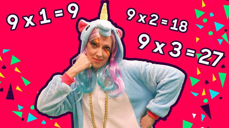 Early: 10 Times Table - BBC Teach