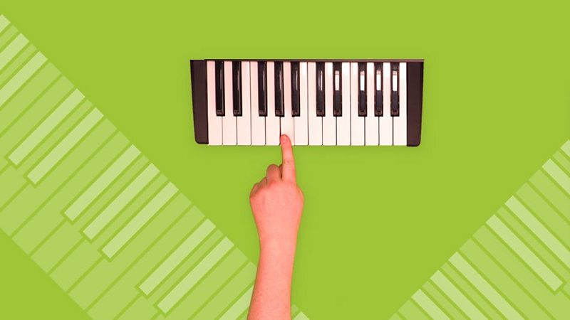 Algebra - BBC Bitesize