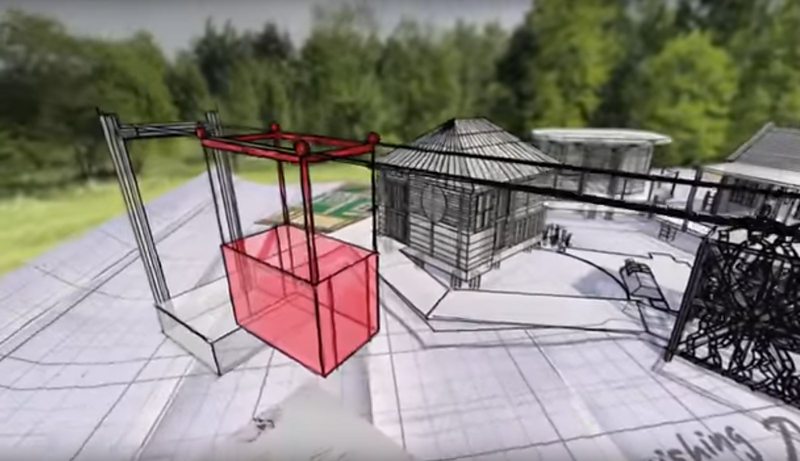 Design and Technology KS2: How to create a working drawbridge - BBC Teach