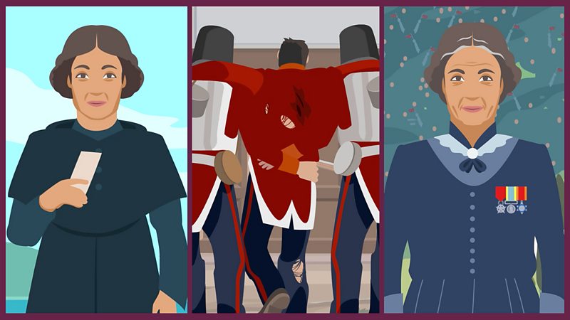 Famous people from history - Teach