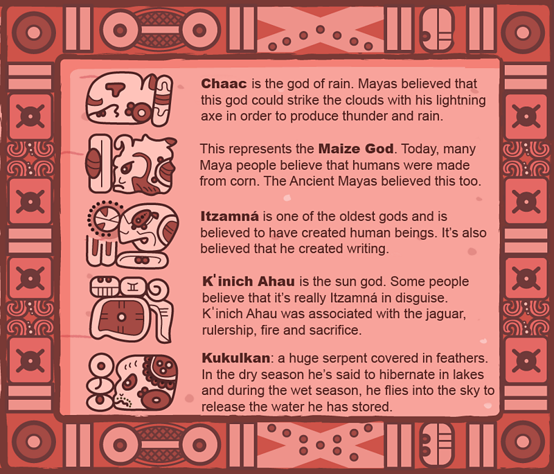 Who were the Maya gods? - BBC Bitesize