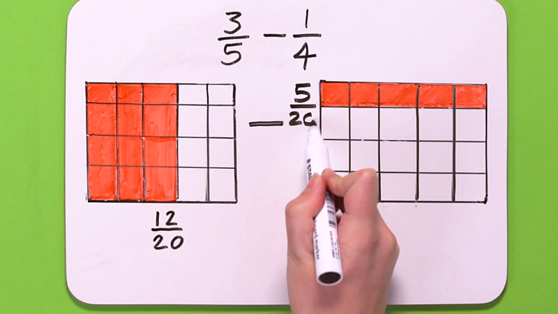 Calculating with fractions - BBC Bitesize