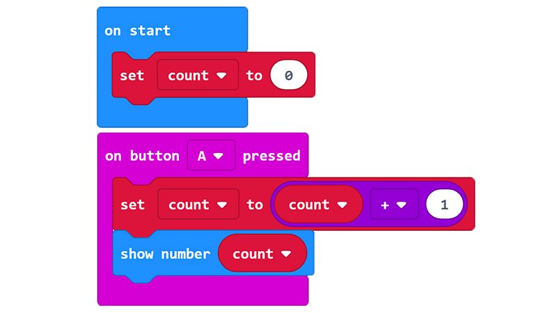 Programming microcontrollers - Electronic systems - Eduqas - GCSE ...