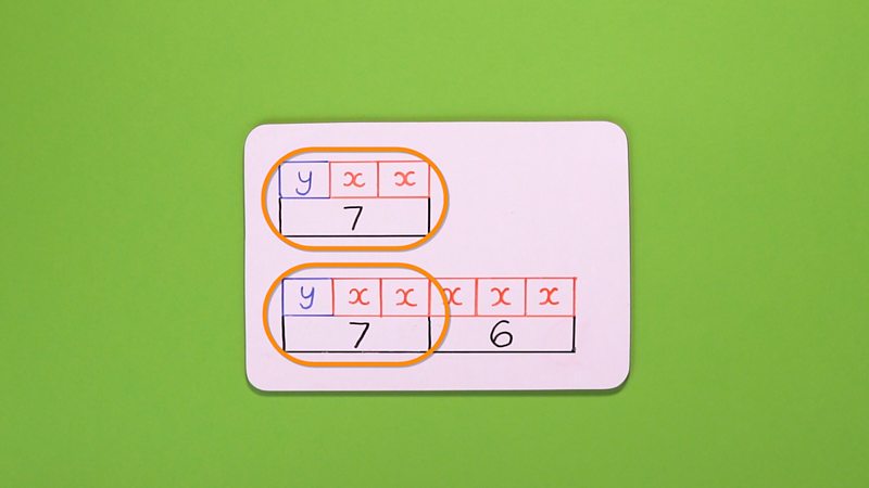 How to solve simultaneous equations using bar models - BBC Bitesize