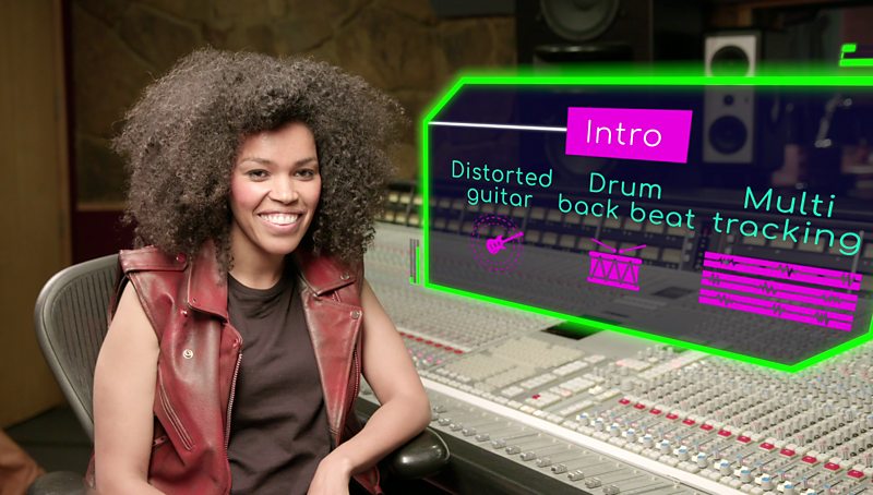 GCSE Music - Eduqas - BBC Bitesize