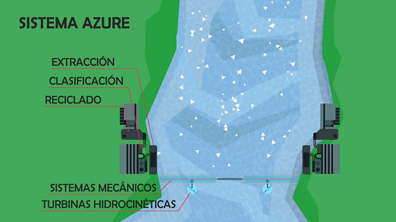 Inty Gronneberg, el ingeniero ecuatoriano premiado en el MIT por su ...