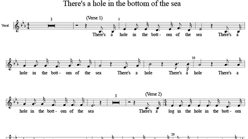 KS1 Music: Sun, sea and song. 2: There's a hole in the bottom of the ...
