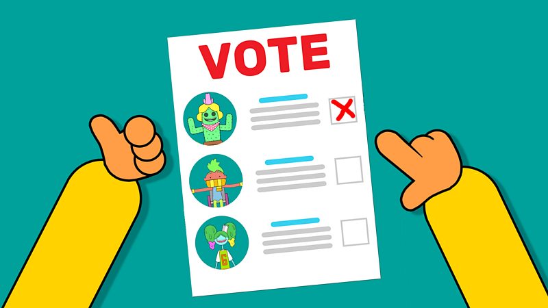 Rules, Rights and Responsibilities - BBC Bitesize