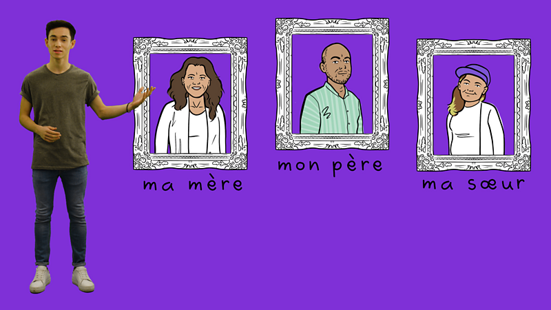 Topics - KS3 French - BBC Bitesize