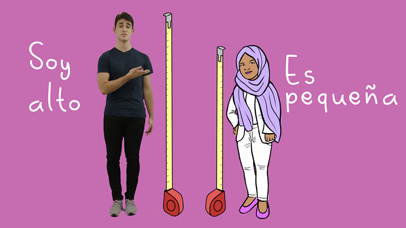 Topics - KS3 Spanish - BBC Bitesize