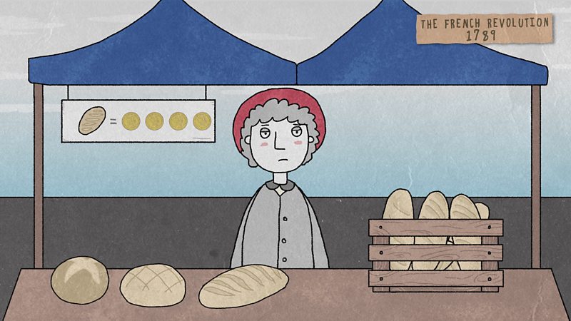 Migration - BBC Bitesize