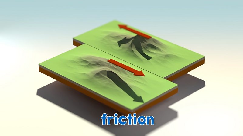 Primary Geography: Rivers - BBC Teach