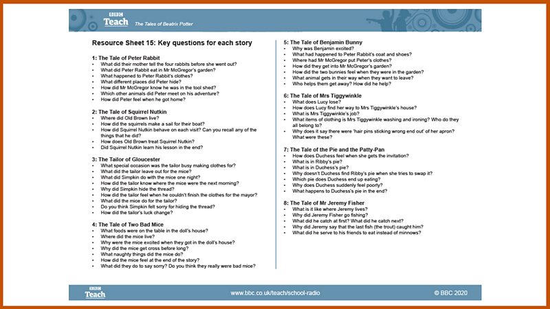 English KS1: The Tales of Beatrix Potter - BBC Teach