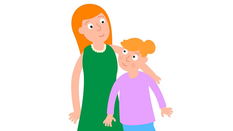 Talking About Family - KS2 Mandarin - BBC Bitesize