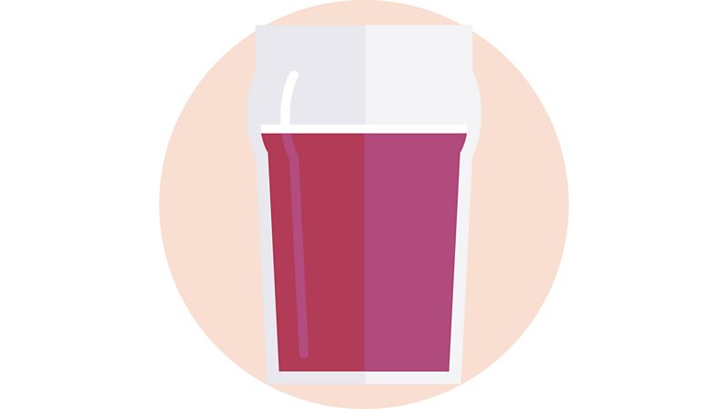 CA2 Gwyddoniaeth – Defnyddiau – Solidau, hylifau a nwyon - BBC Bitesize