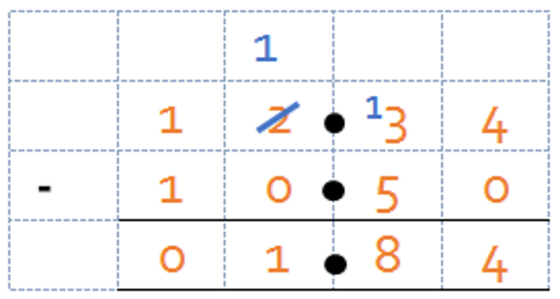 Subtracting decimals - Maths - Home Learning with BBC Bitesize