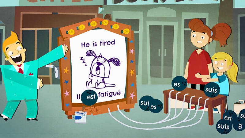 Être (to be) - KS2 French - BBC Bitesize