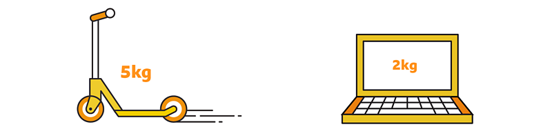 Measure mass in kilograms - Maths - Learning with BBC Bitesize