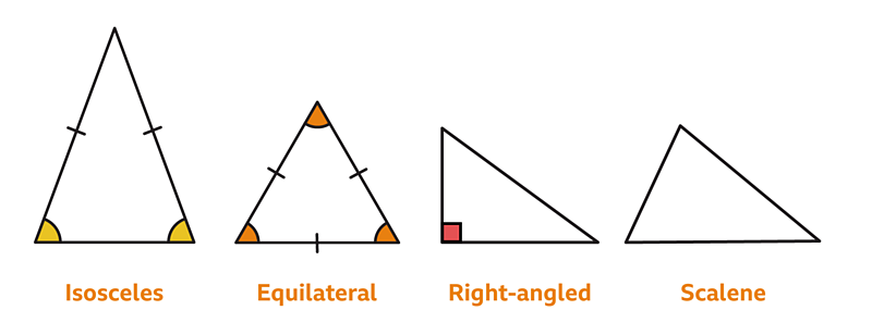 Angles in triangles - Maths - Learning with BBC Bitesize